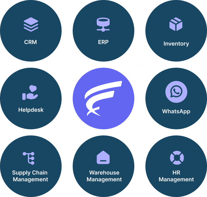 FieldEx - Optimize Your Field Team